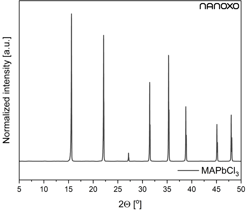 Methylammonium lead chloride – α-MAPbCl3 | CAS 69276-12-6 – NANOXO